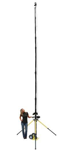 X31: The HI-POD X-Line Endzone Camera