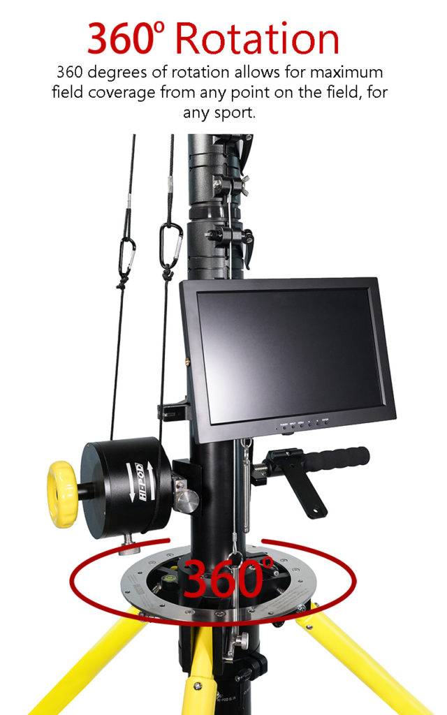 X31: The HI-POD X-Line Endzone Camera